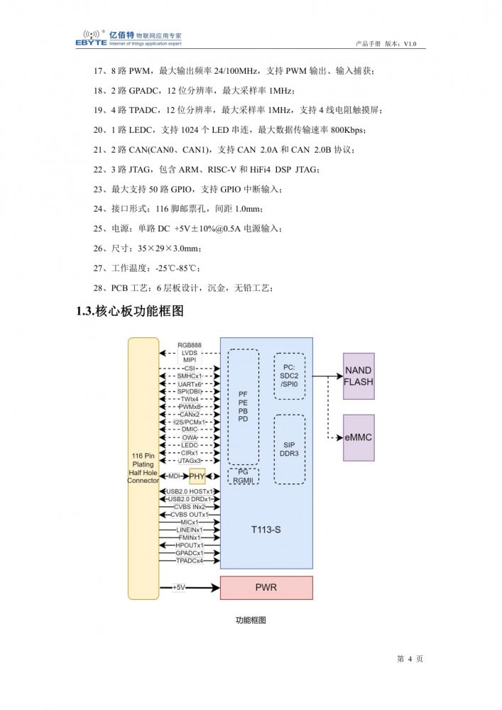 ECK31-T13SA product manual page 7
