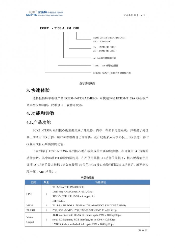 ECK31-T13SA product manual page 9
