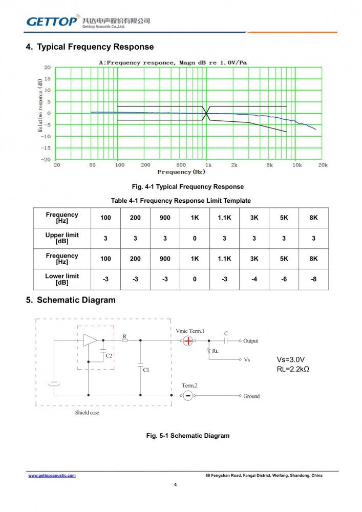 BOM4015HL-J323TX1 datasheet page 5
