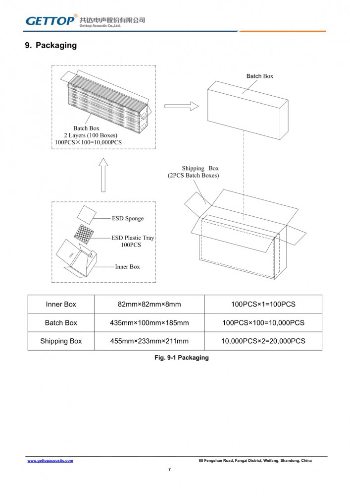 BOM4015HL-J323TX1 datasheet page 8