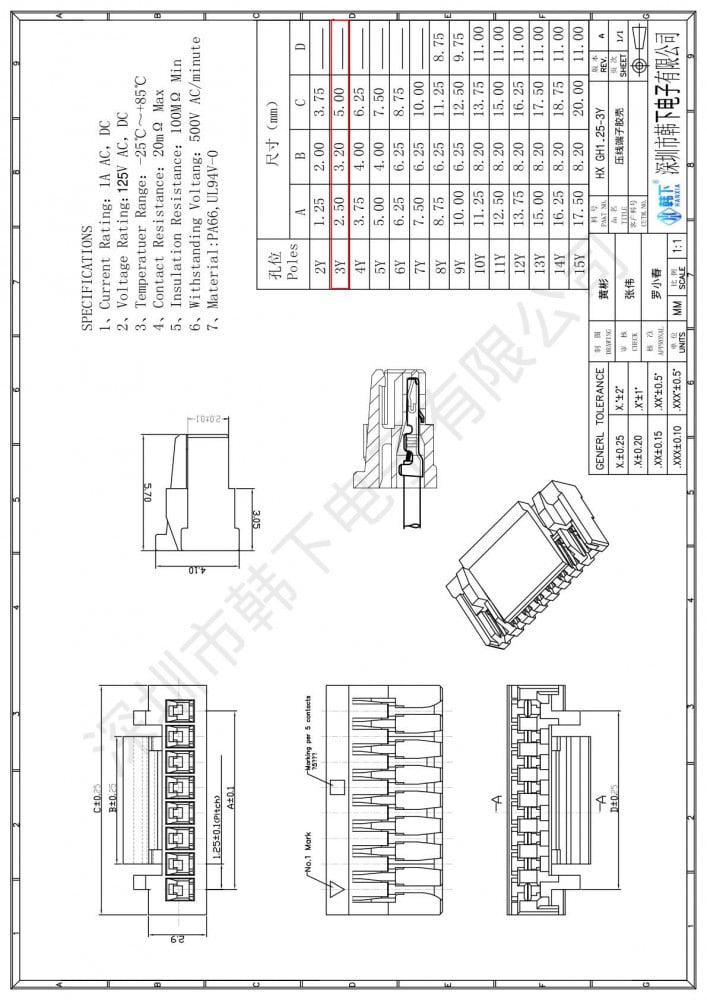GH1.25-3Y specification page 1