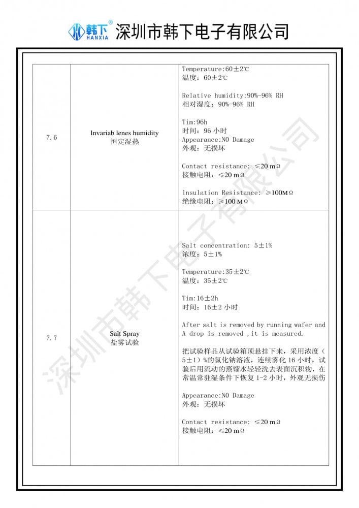 GH1.25-3Y specification page 6
