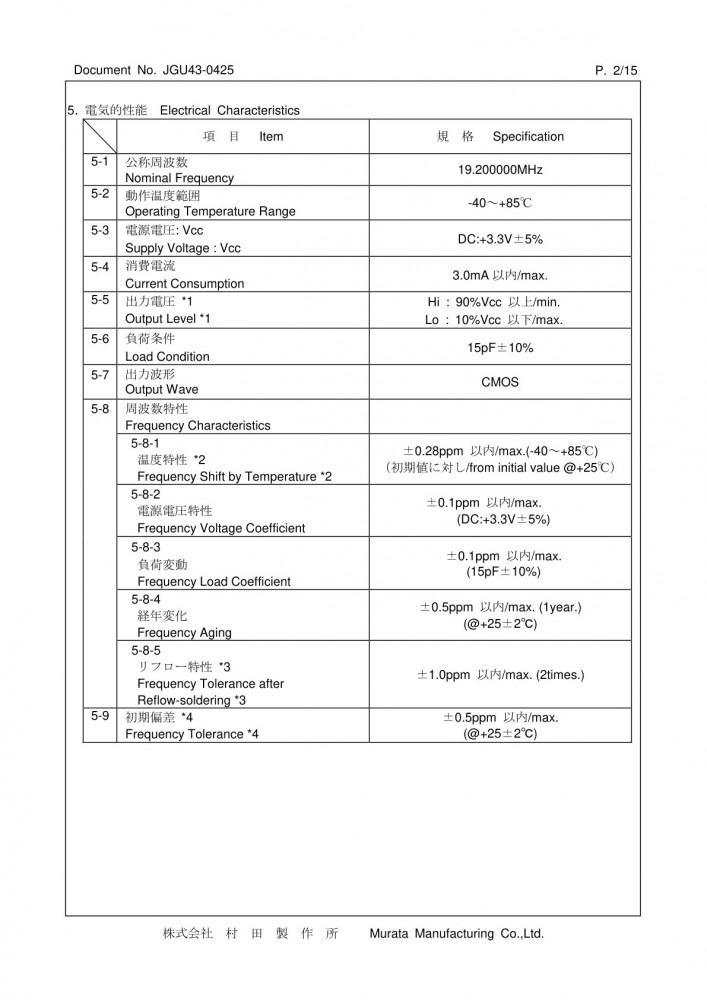 XNCLH19M200CHJB8P0 specification page 2