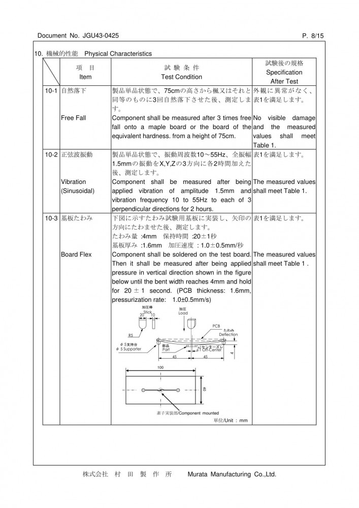 XNCLH19M200CHJB8P0 specification page 8