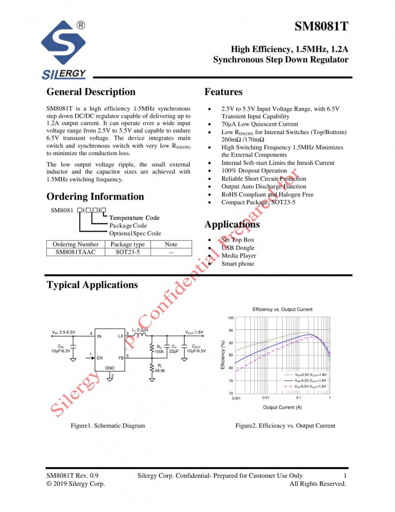SM8081TAAC datasheet page 1
