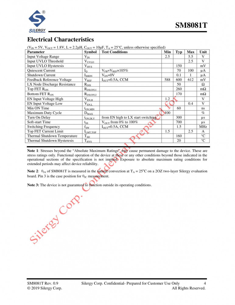 SM8081TAAC datasheet page 4