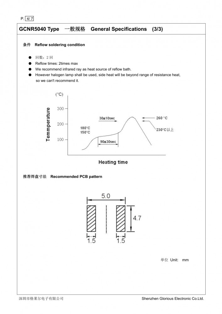 GCNR5040 datasheet page 4