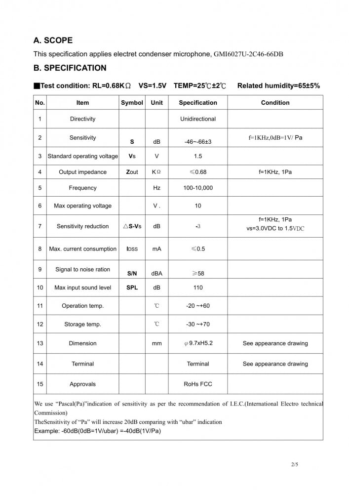 INGHAi GMI6027U-2C66DB specification page 2