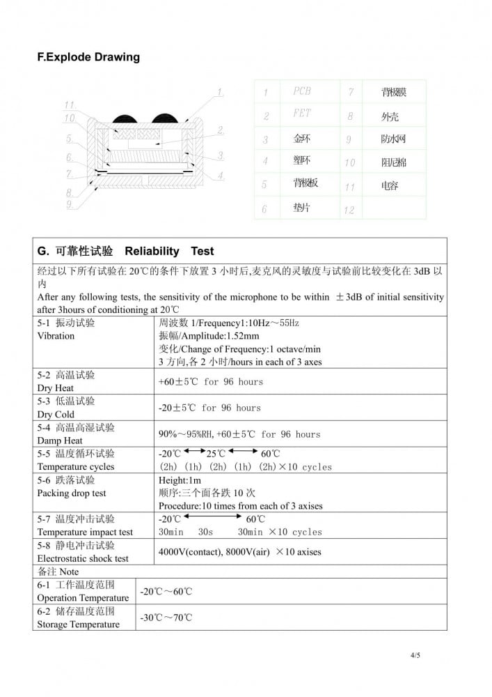 INGHAi GMI6027U-2C66DB specification page 4