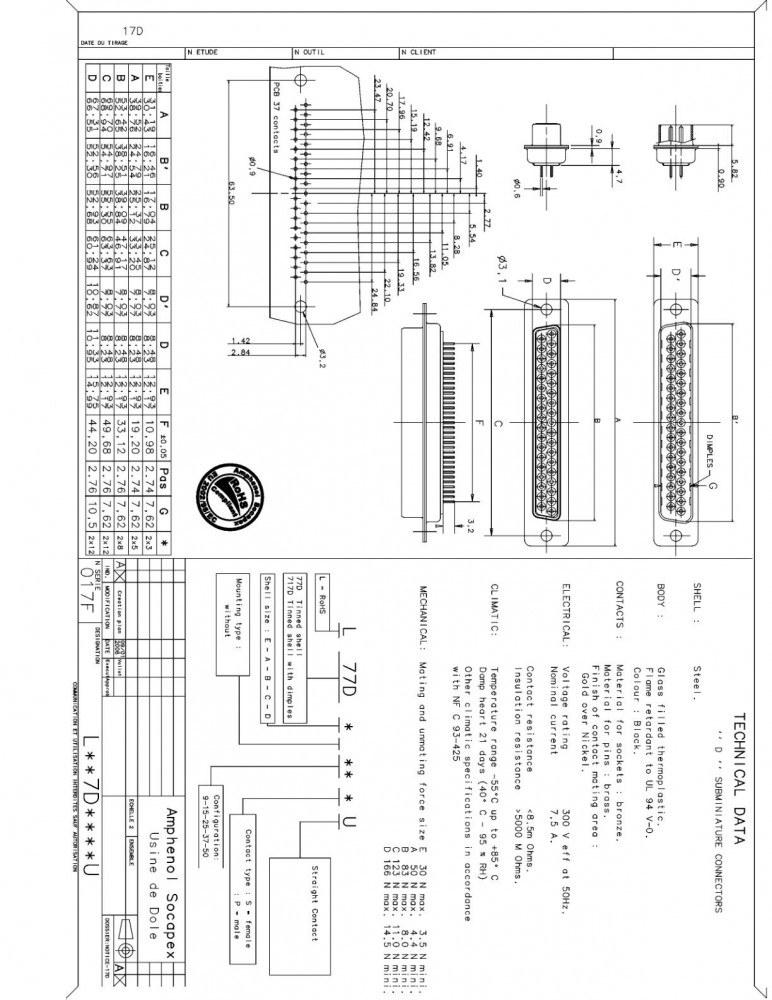 Amphenol L717DA15P technical document preview