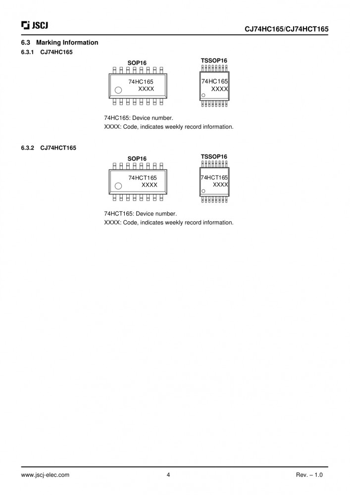 CJ74HC165AEN datasheet page 4