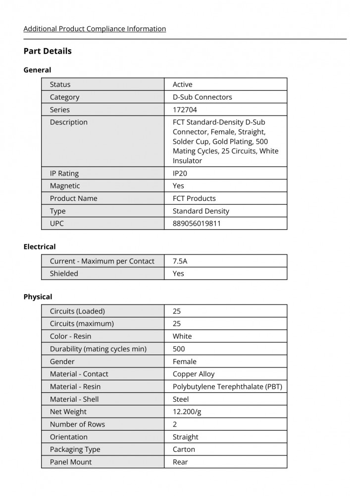 Technical document page 2 for MOLEX 1727040070