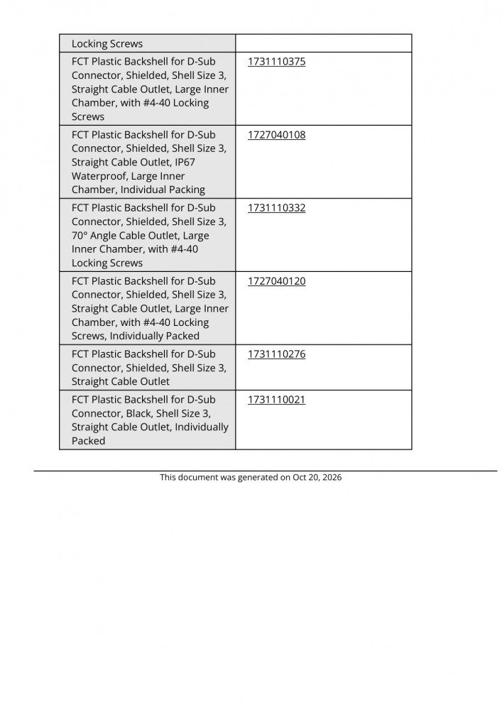 Technical document page 5 for MOLEX 1727040070