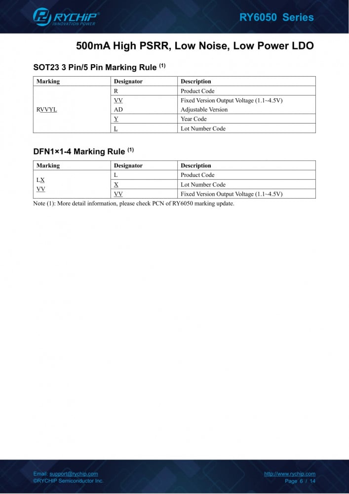 RY6050 datasheet page 6