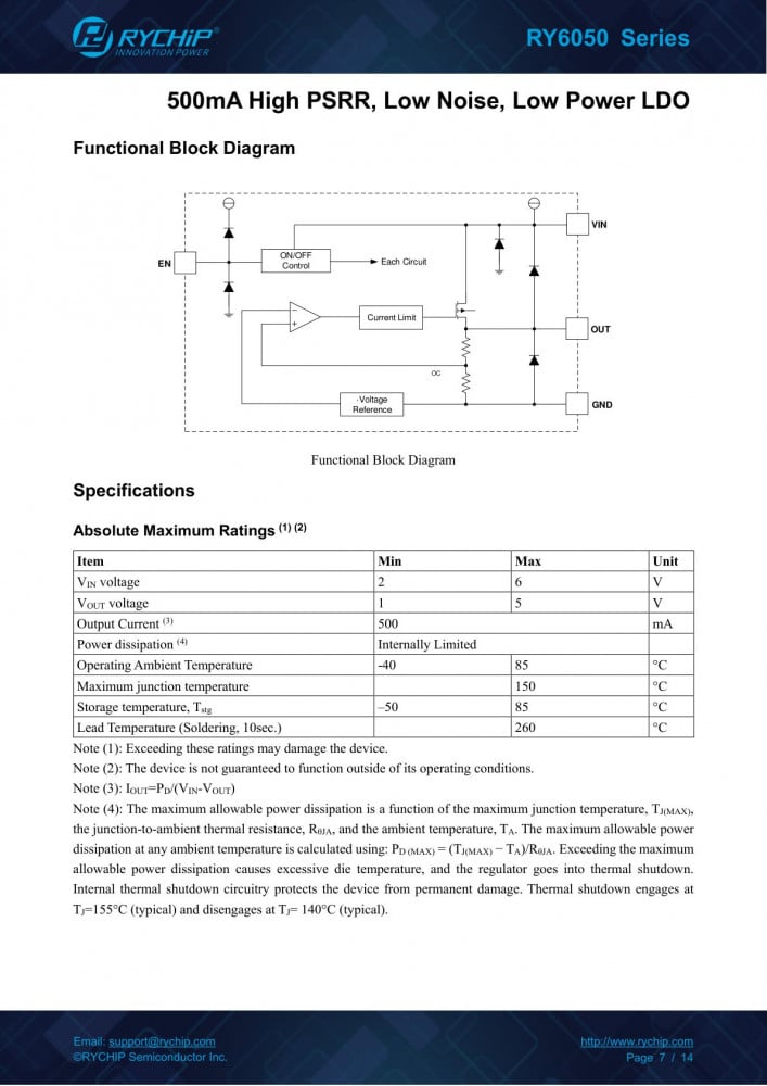 RY6050 datasheet page 7