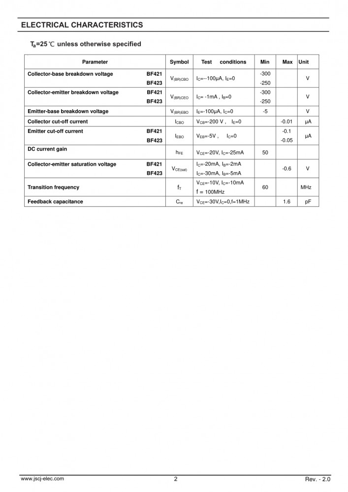BF423 datasheet page 2