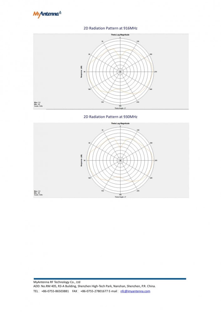 AELF005 datasheet page 4