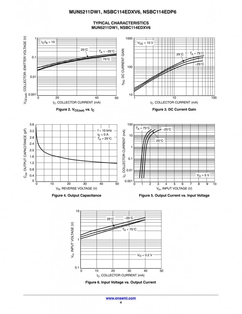 NSVMUN5211DW1T2G datasheet page 4