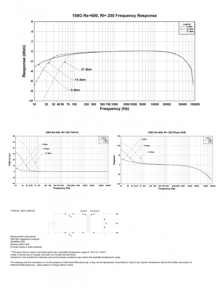 Hammond 108G frequency response documentation