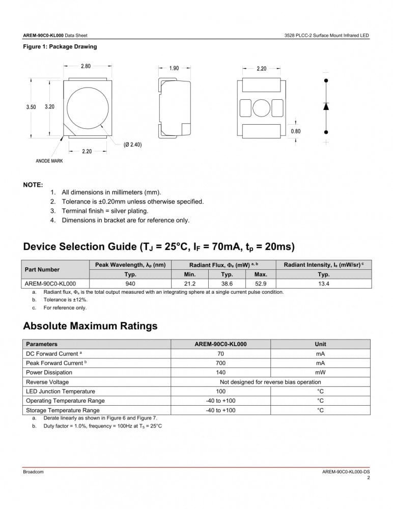 AREM-90C0-KL000 datasheet page 2