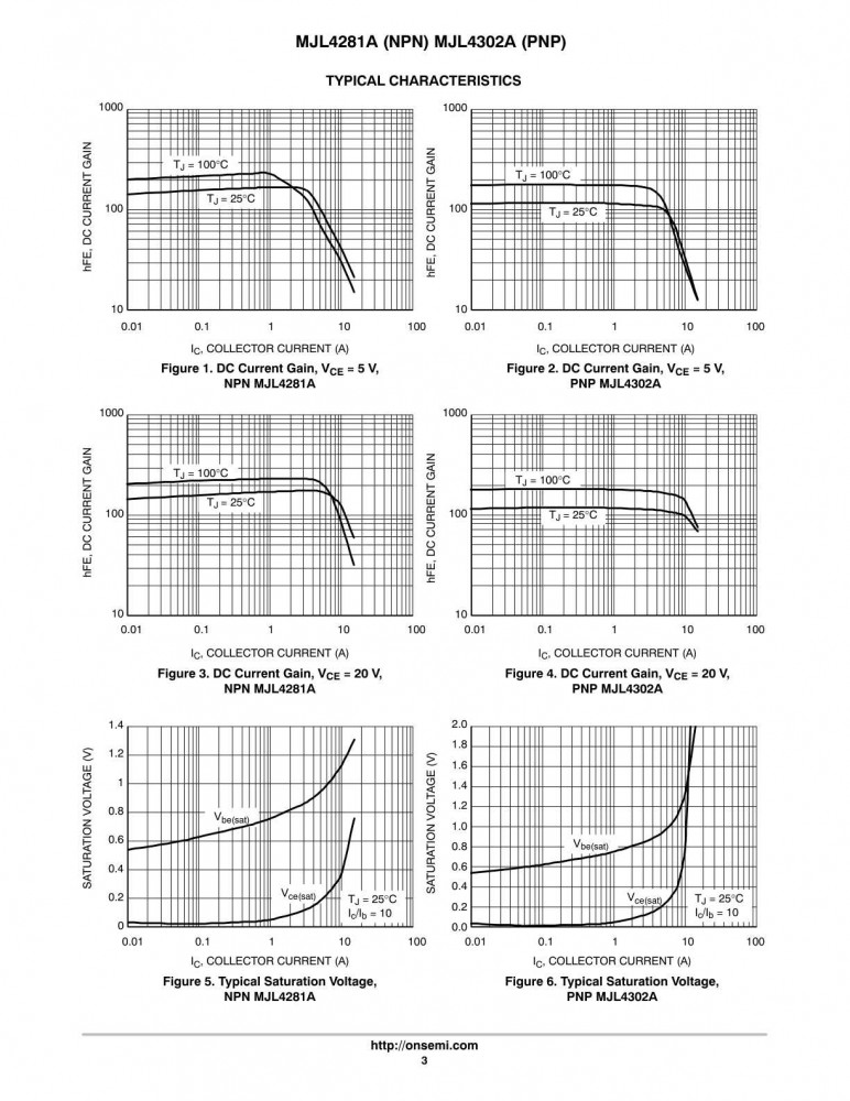 MJL4302A document page 3