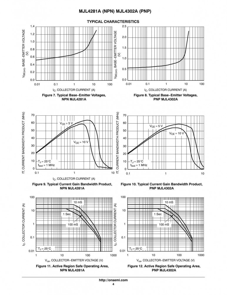MJL4302A document page 4