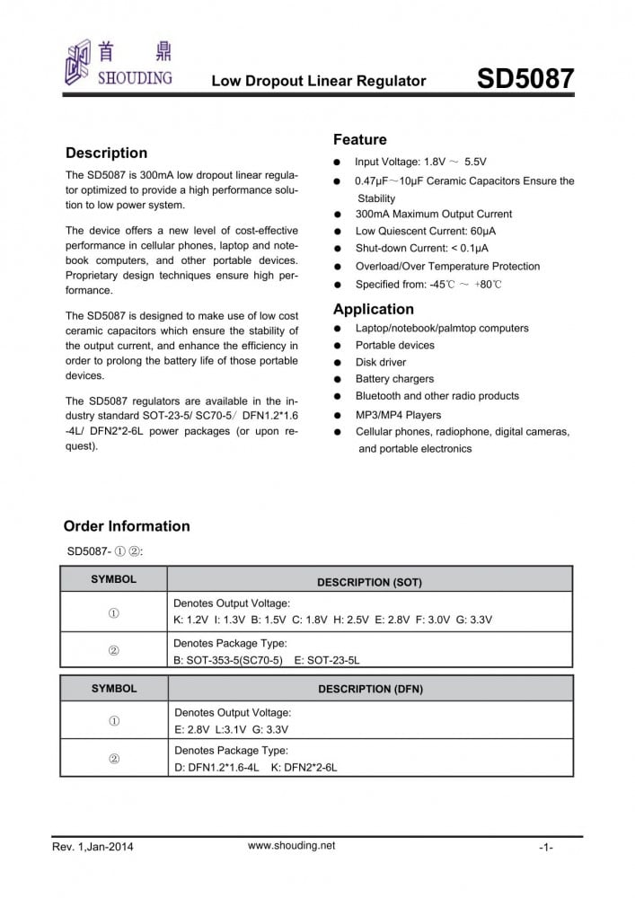 SD5087 datasheet page 1