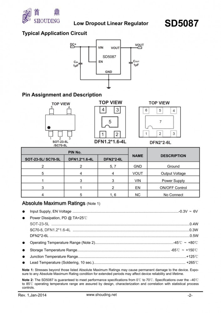 SD5087 datasheet page 2
