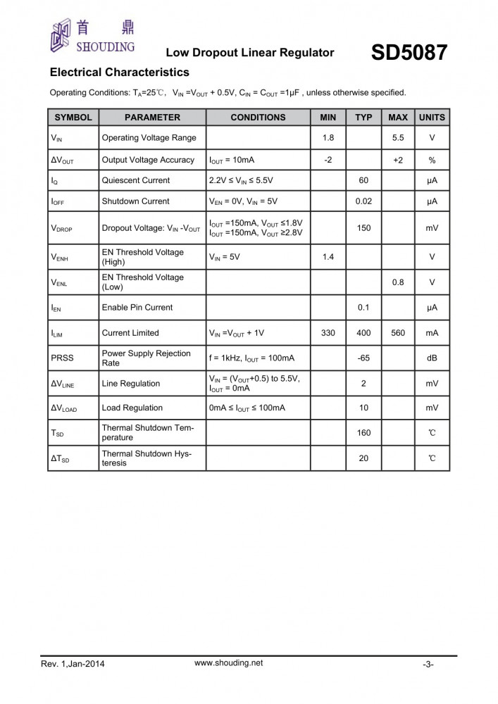 SD5087 datasheet page 3
