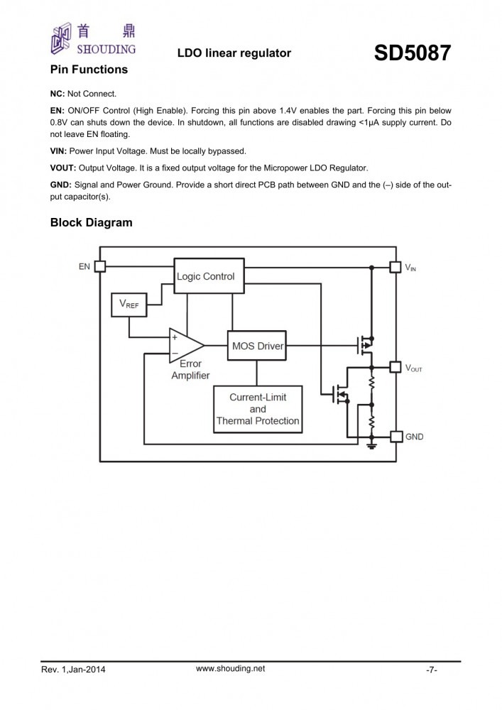 SD5087 datasheet page 7