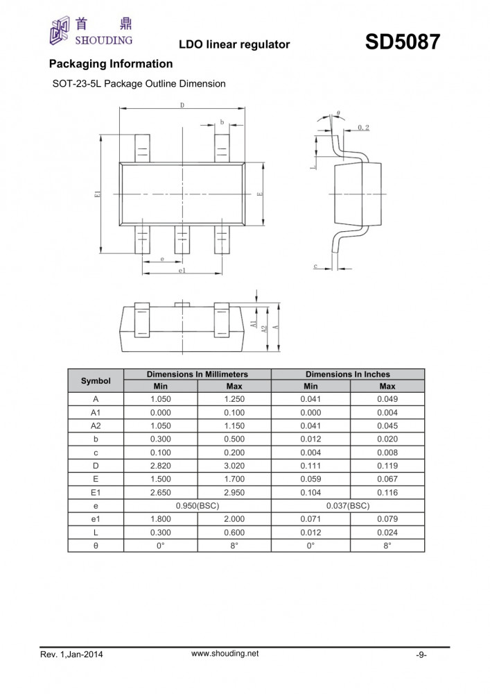 SD5087 datasheet page 9
