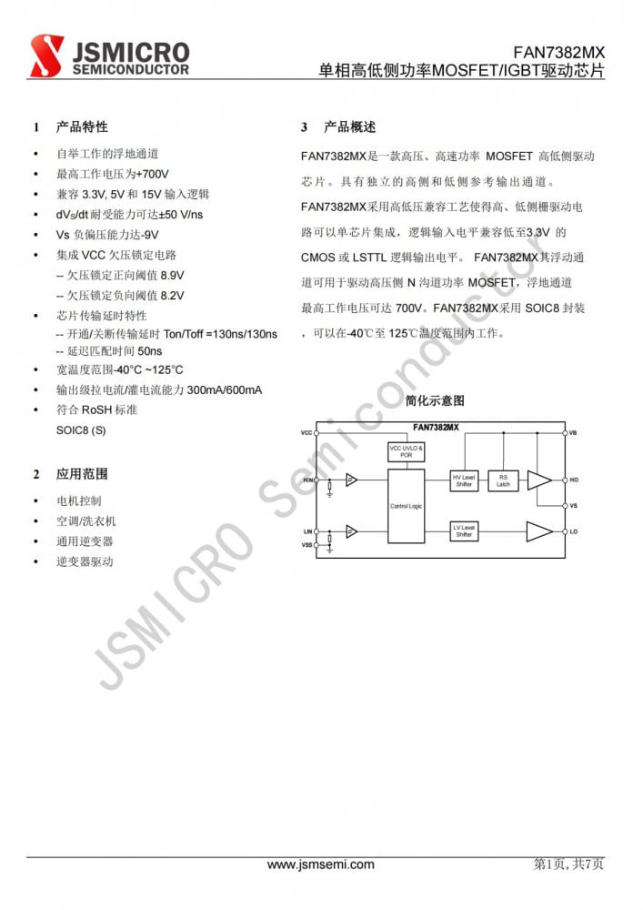 FAN7382MX datasheet page 1