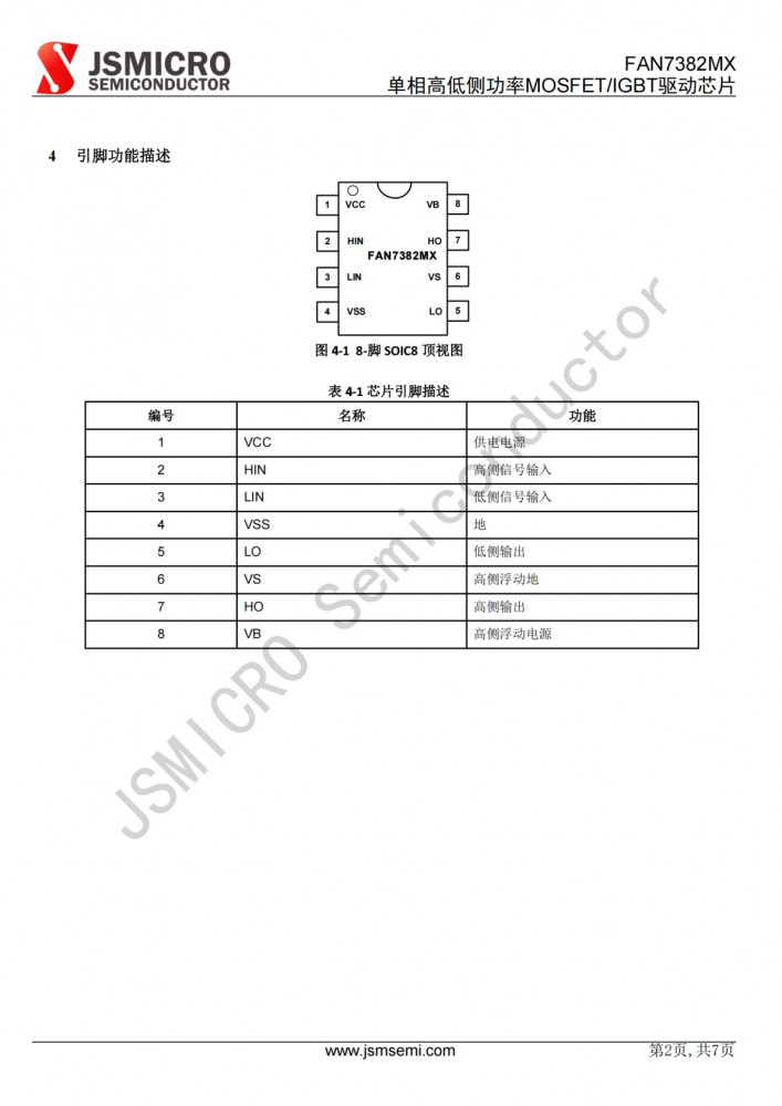 FAN7382MX datasheet page 2
