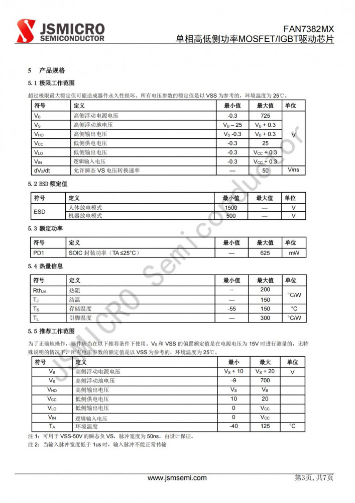 FAN7382MX datasheet page 3