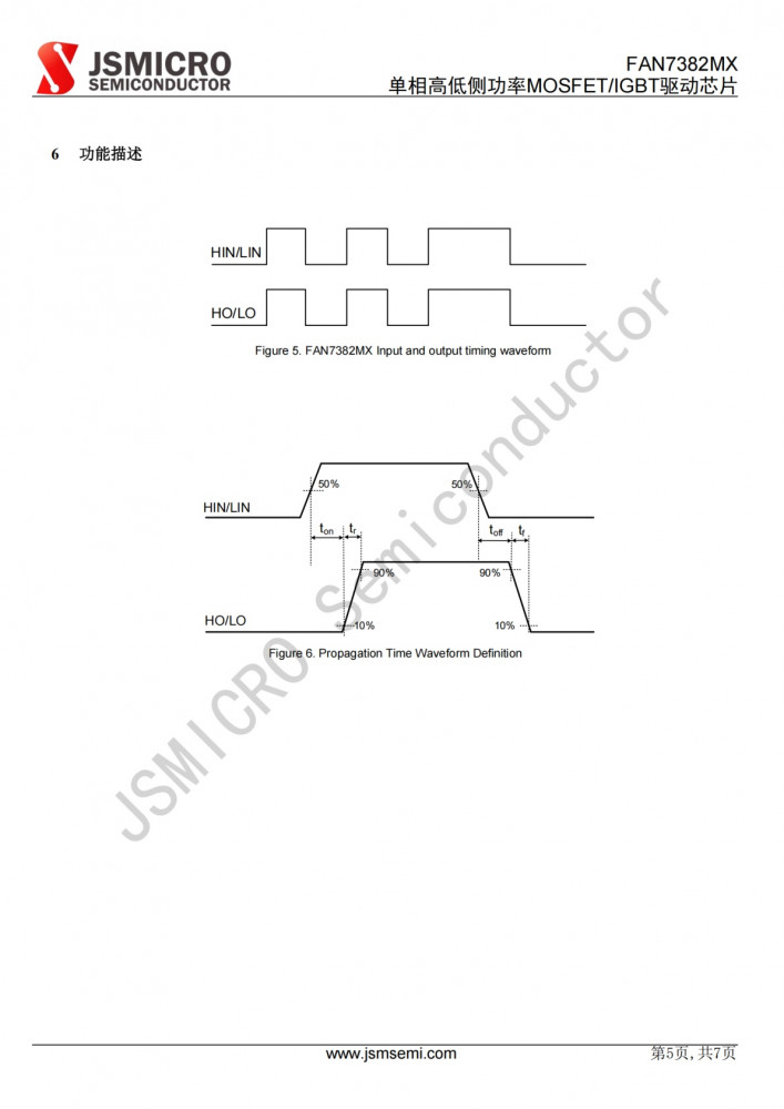 FAN7382MX datasheet page 5