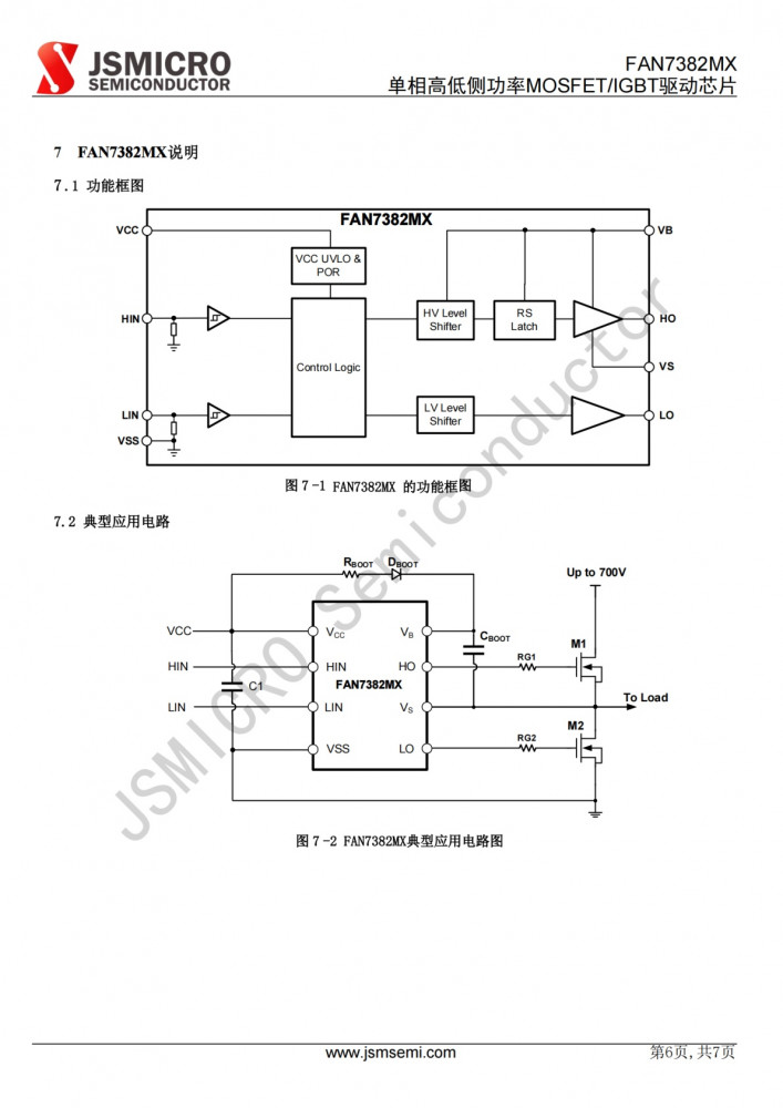 FAN7382MX datasheet page 6