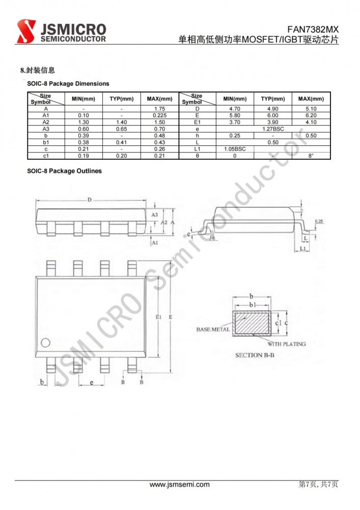 FAN7382MX datasheet page 7