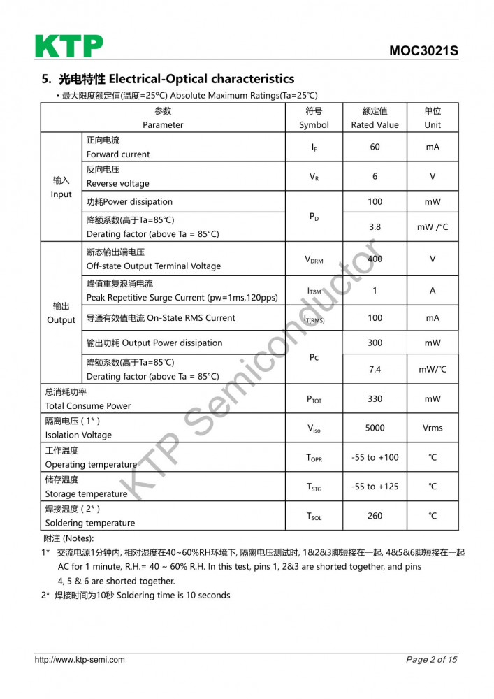 MOC3021S datasheet page 2