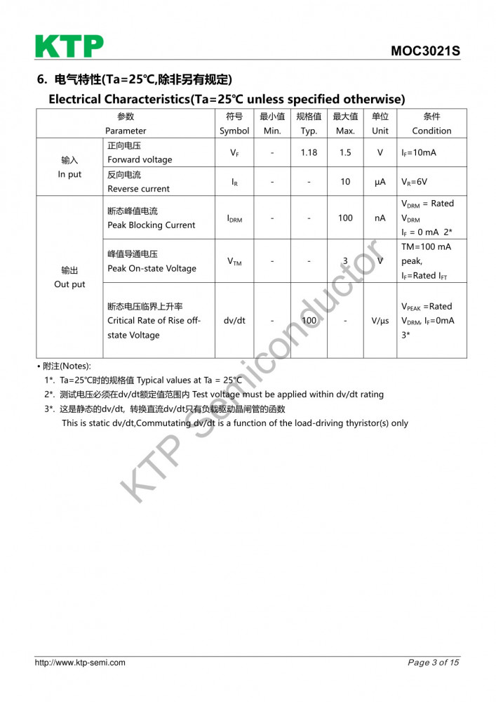 MOC3021S datasheet page 3