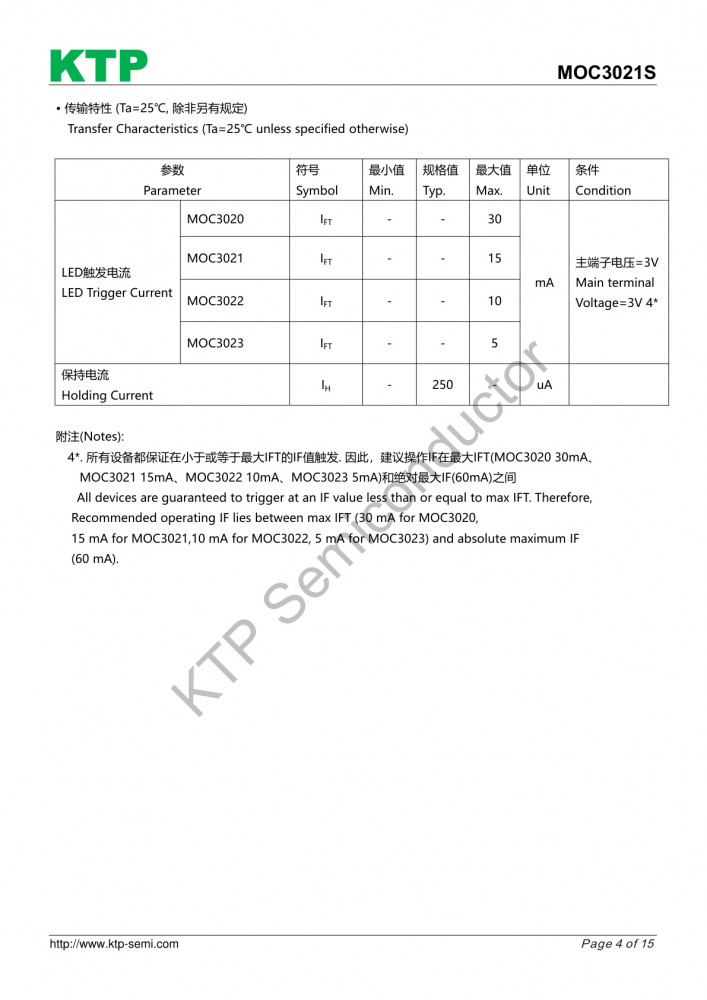 MOC3021S datasheet page 4