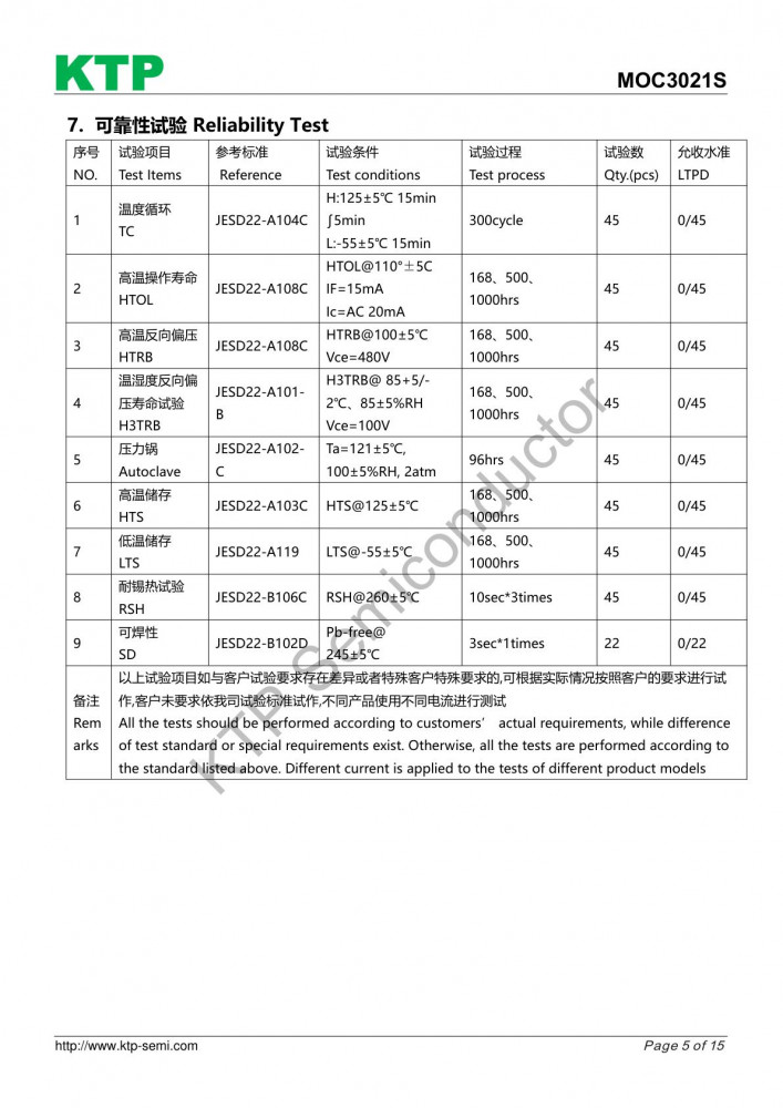 MOC3021S datasheet page 5