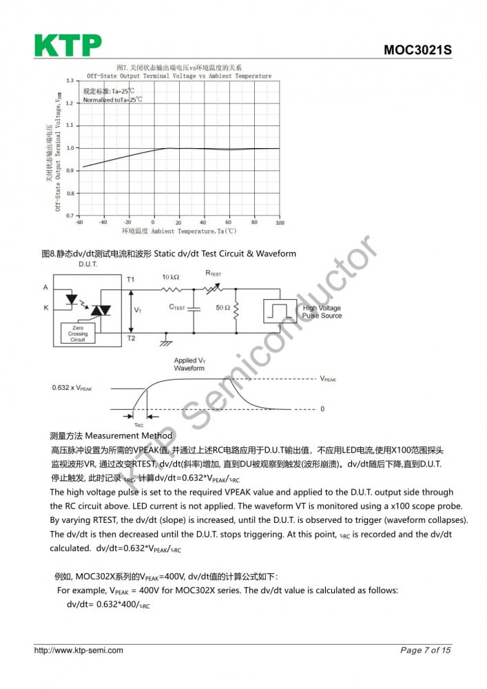 MOC3021S datasheet page 7