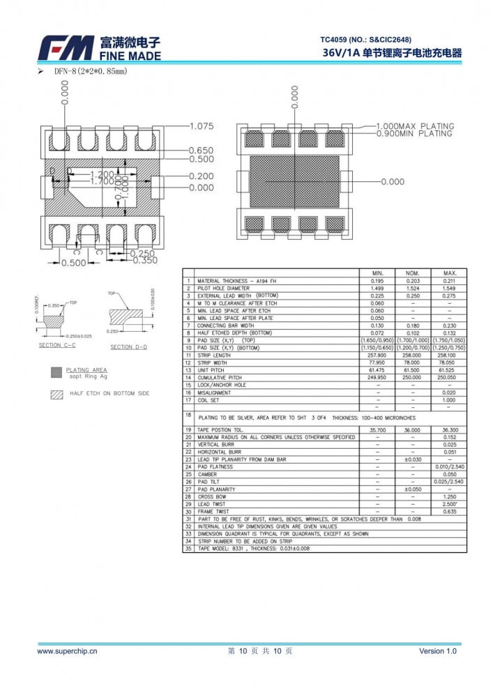 TC4059 datasheet page 10