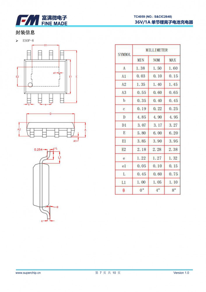 TC4059 datasheet page 7