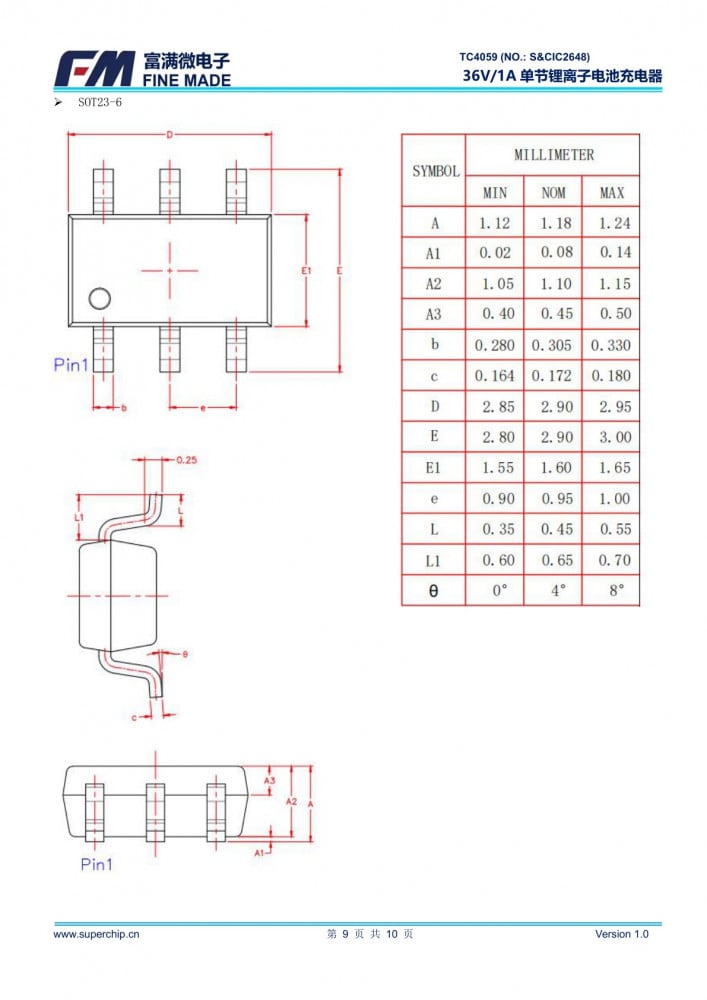 TC4059 datasheet page 9