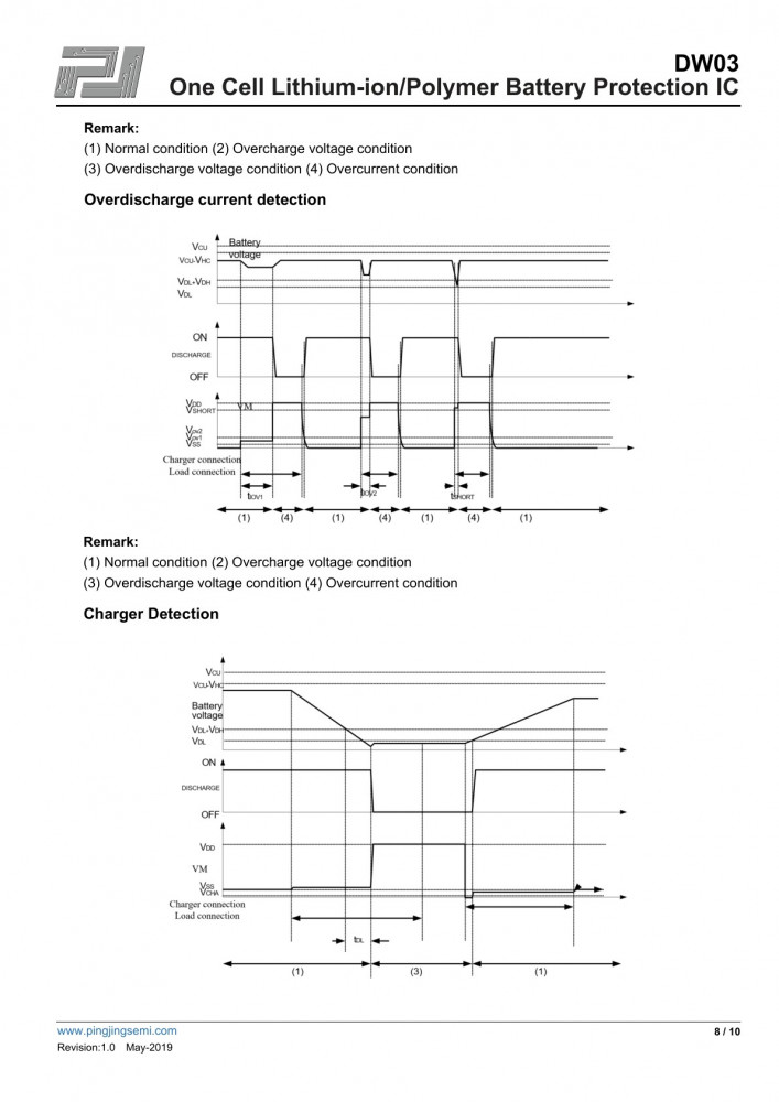 DW03 datasheet page 8