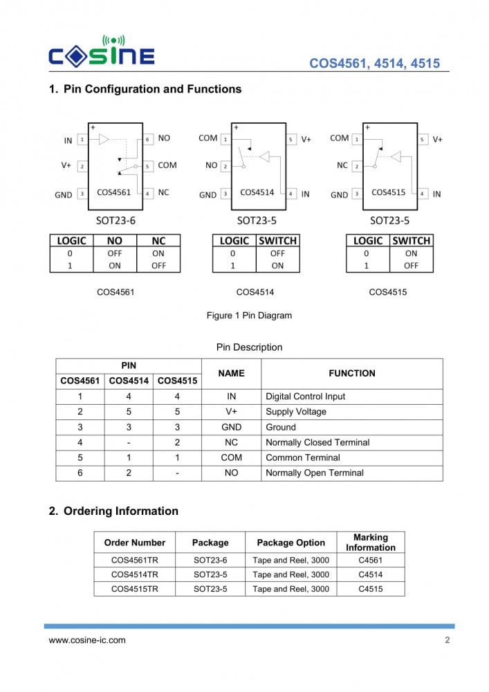 COS4514TR datasheet page 2