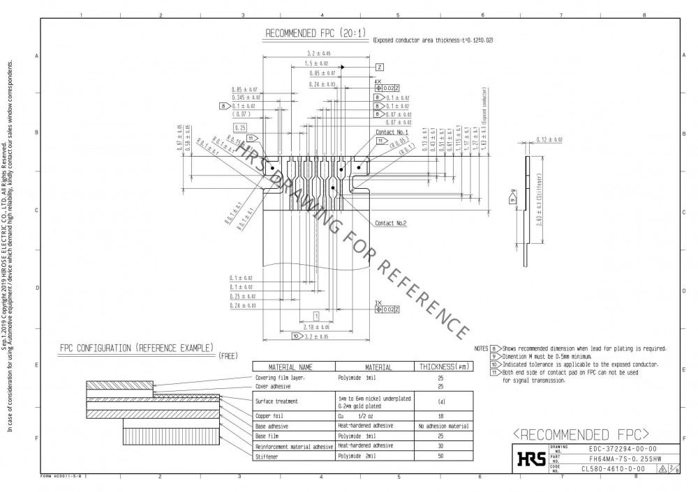 HRS FH64MA-7S-0.25SHW document page 2