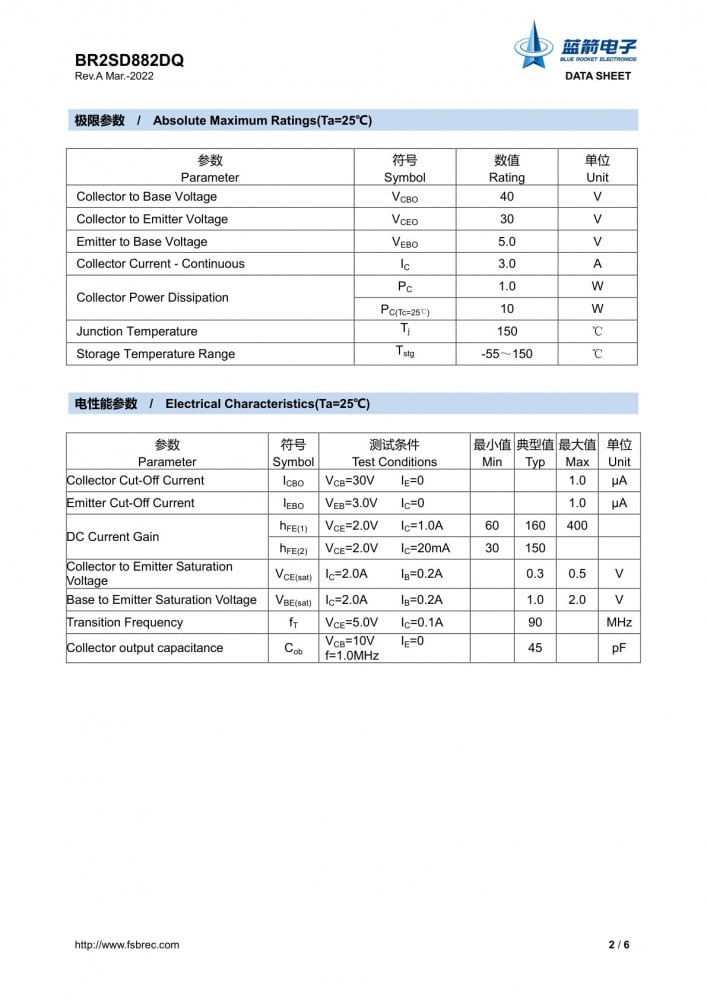 BR2SD882DQ datasheet page 2
