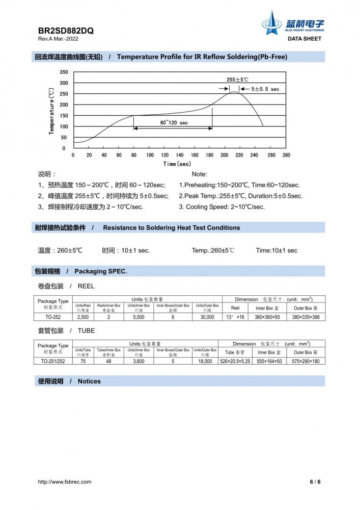 BR2SD882DQ datasheet page 6